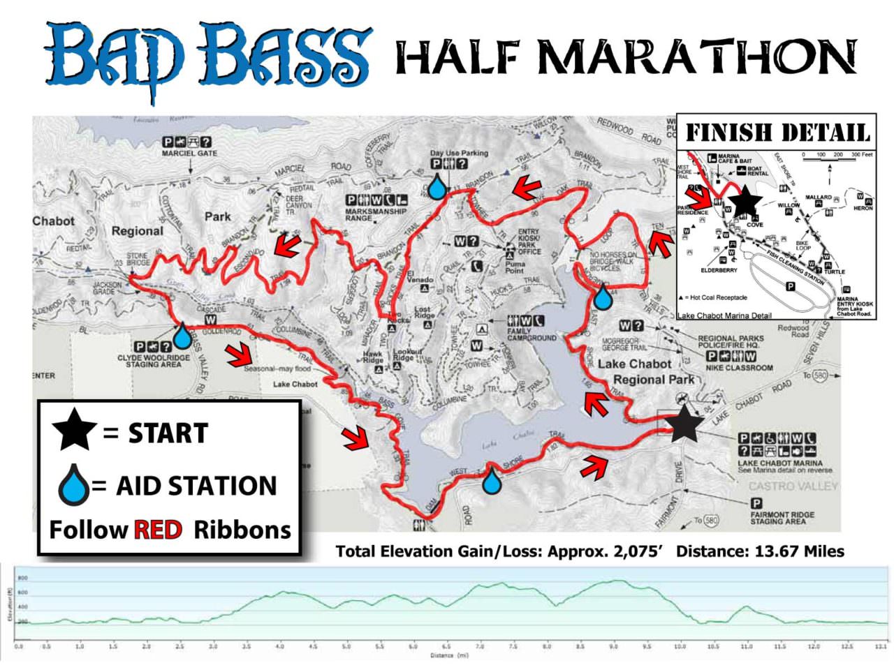 Bad Bass | half marathon, 10K, 5K | 7/19/2025 | Castro Valley, CA