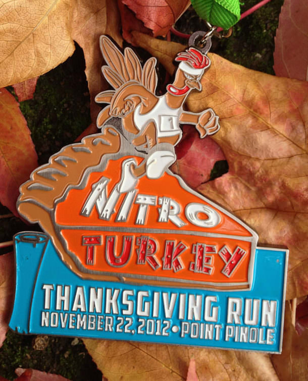 NitroTurkey - Nitro Turkey