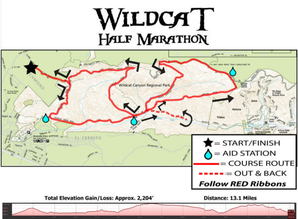 Wildcat-course-map-and-elevation-chart-half-marathon - Wildcat
